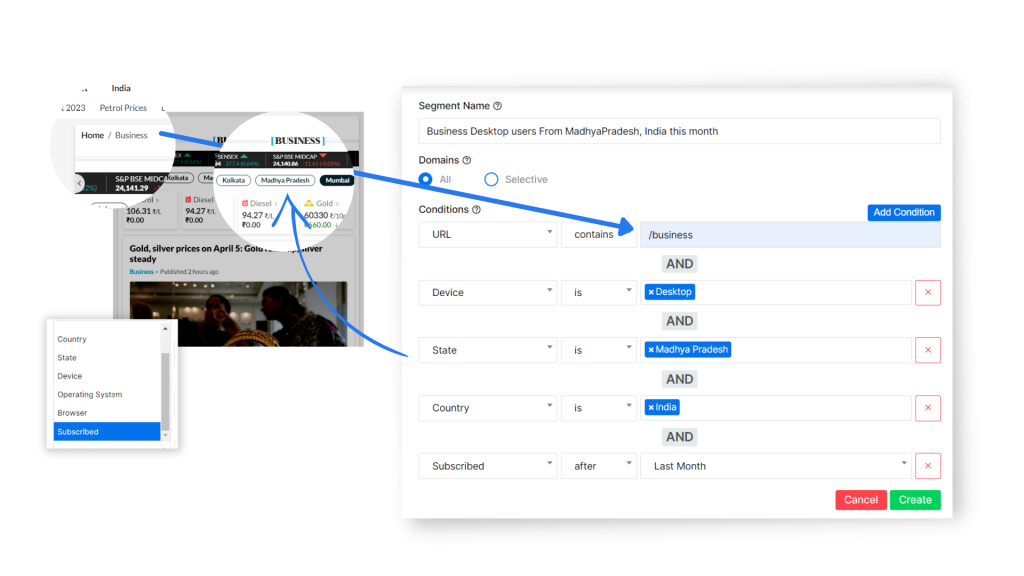 TruePush Alternative LaraPush: Comparing Features, Performance, and Support - LaraPush Blog
