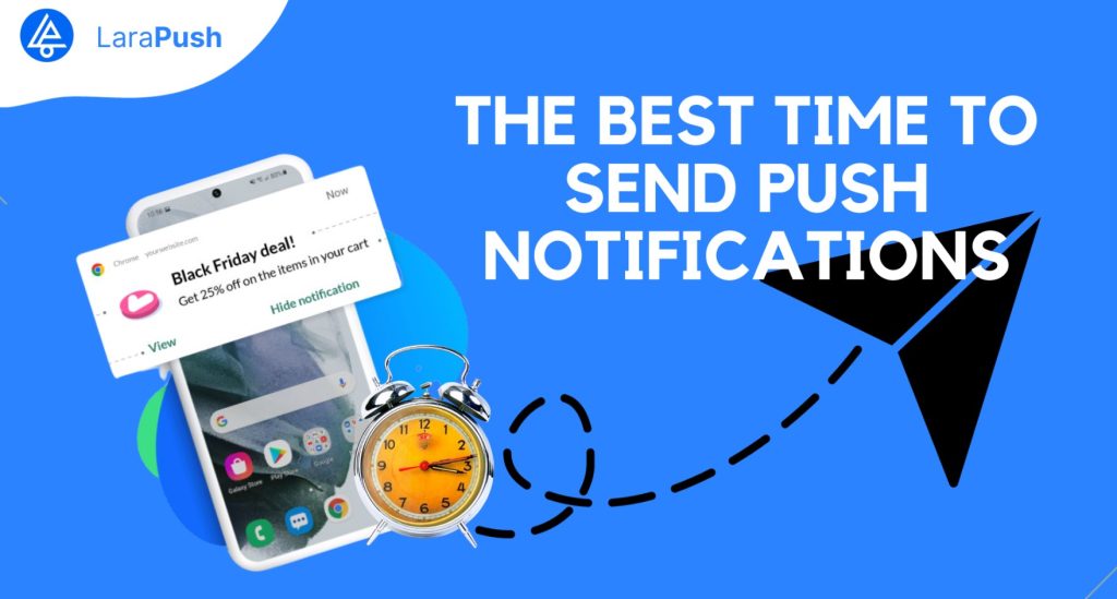 The Best Time To Send Push Notification in 2025, How Often Should you notifications?